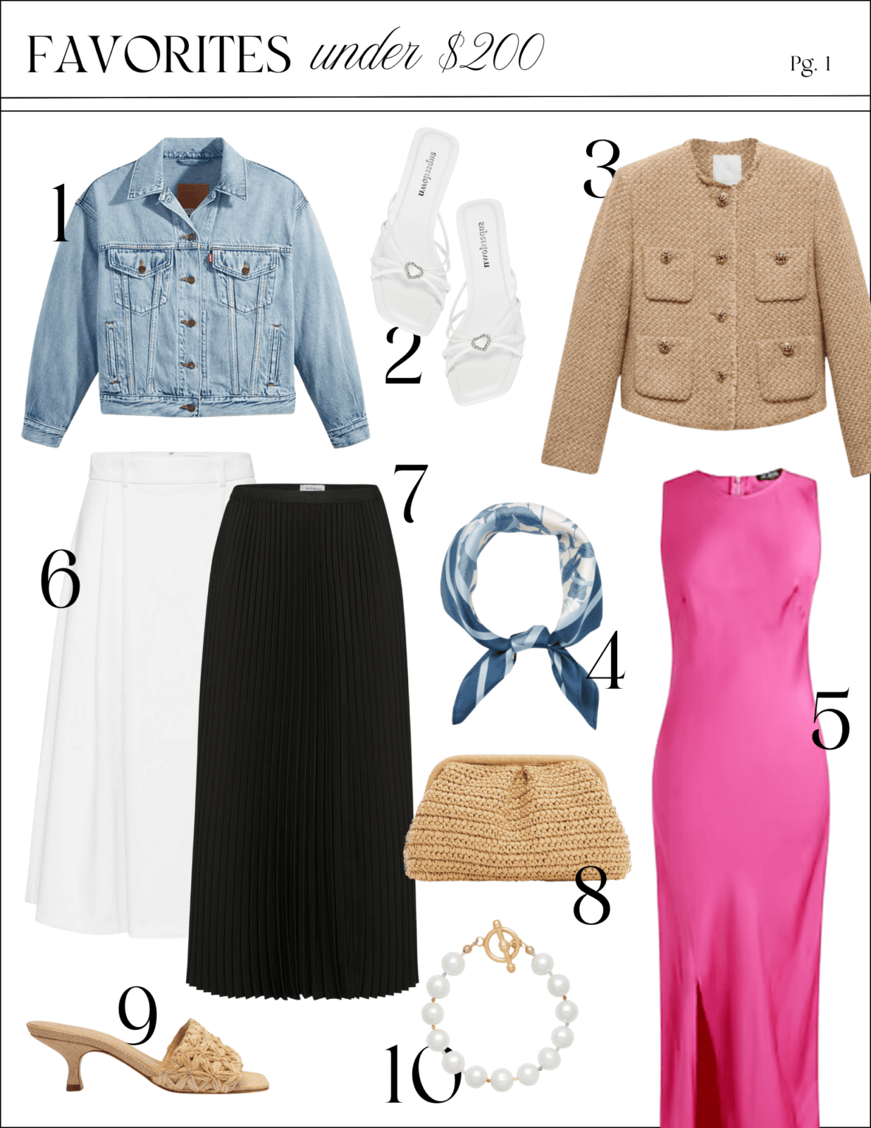 Here They Are: Current Faves Under $200! | So Susie