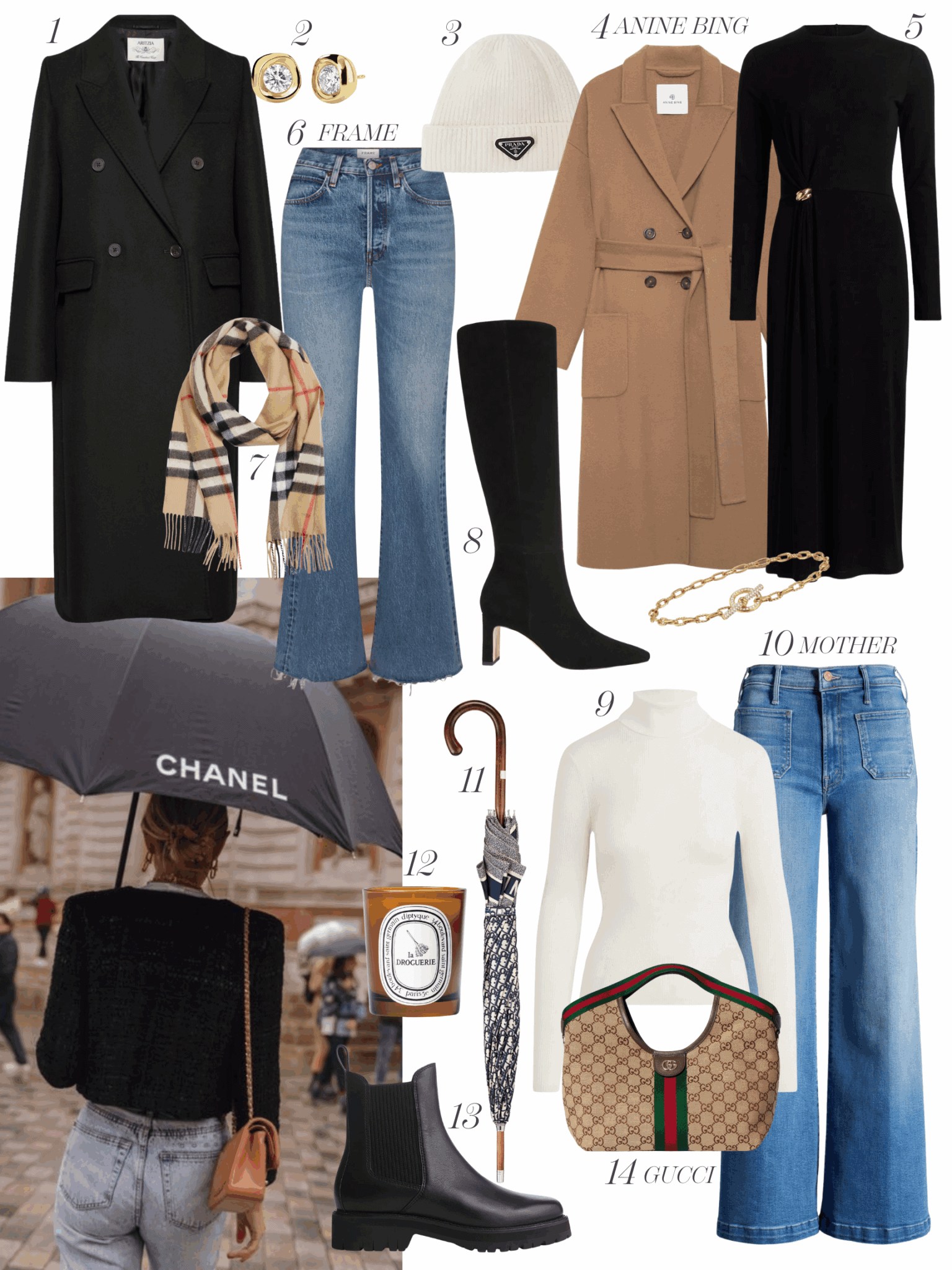What to Wear When It's Cold and You Want to Look Put Together | So Susie
